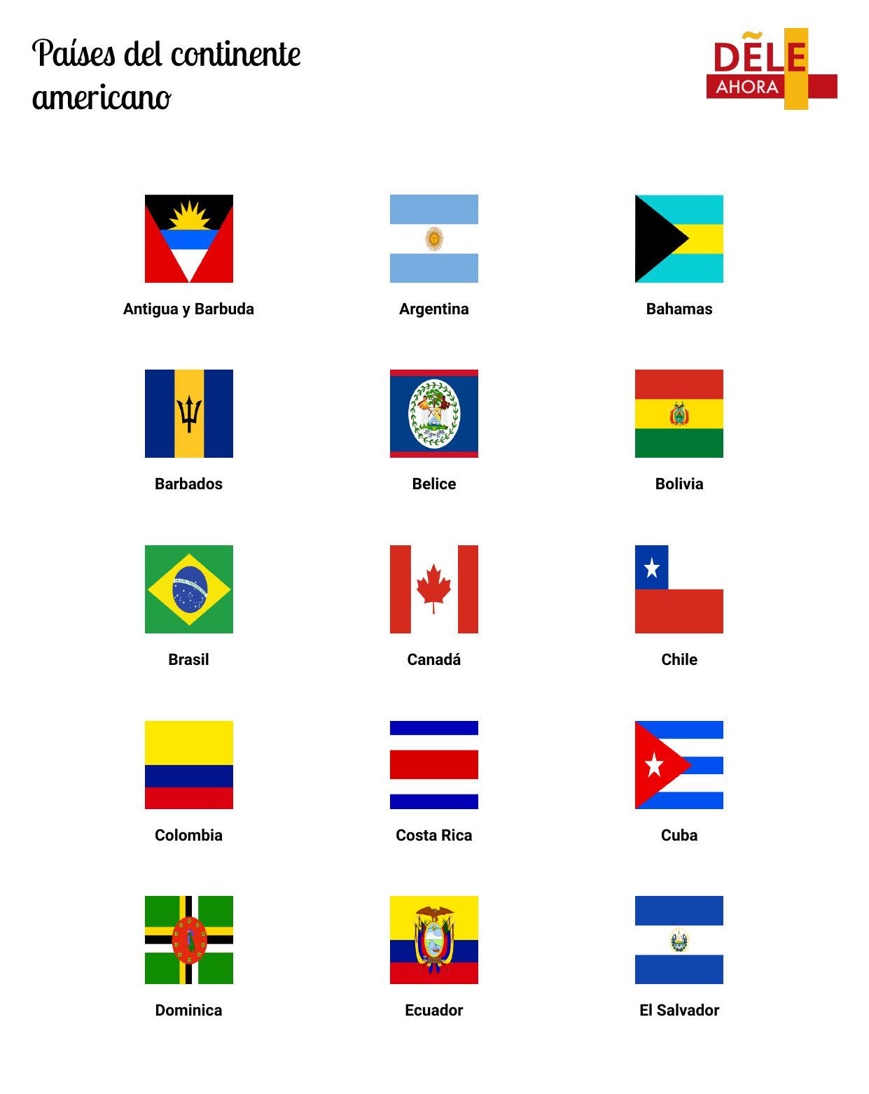 Países del continente americano | Vocabulario • DELE Ahora